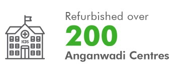 Vijayavahini Charitable Foundation