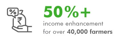 Vijayavahini Charitable Foundation